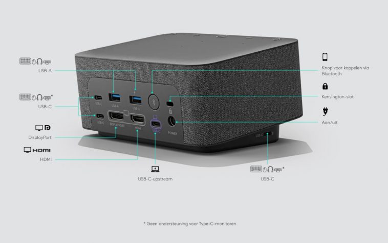 DigiTest: Logitech Logi Dock review - Digitailing