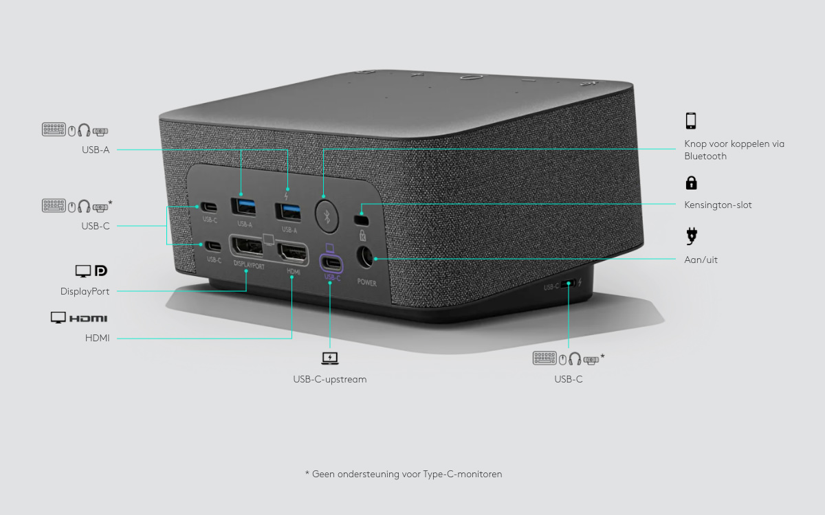 DigiTest: Logitech Logi Dock review - Digitailing