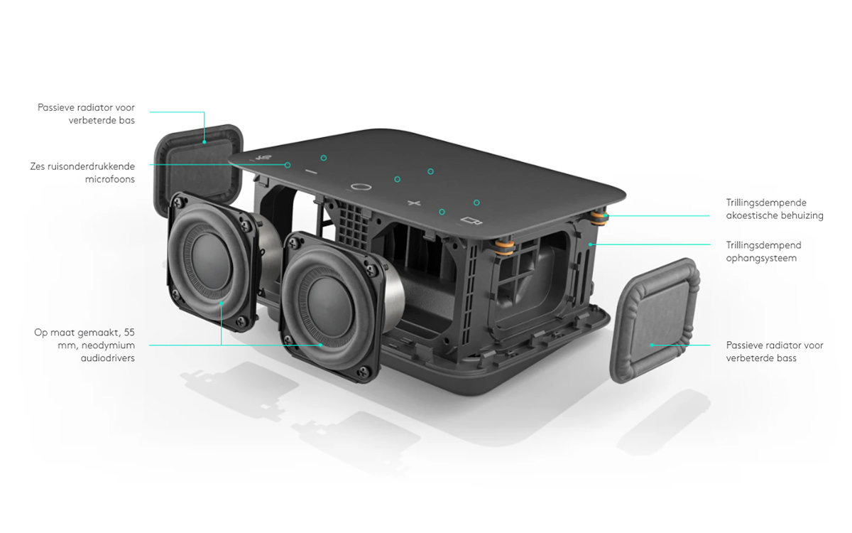 DigiTest: Logitech Logi Dock review - Digitailing